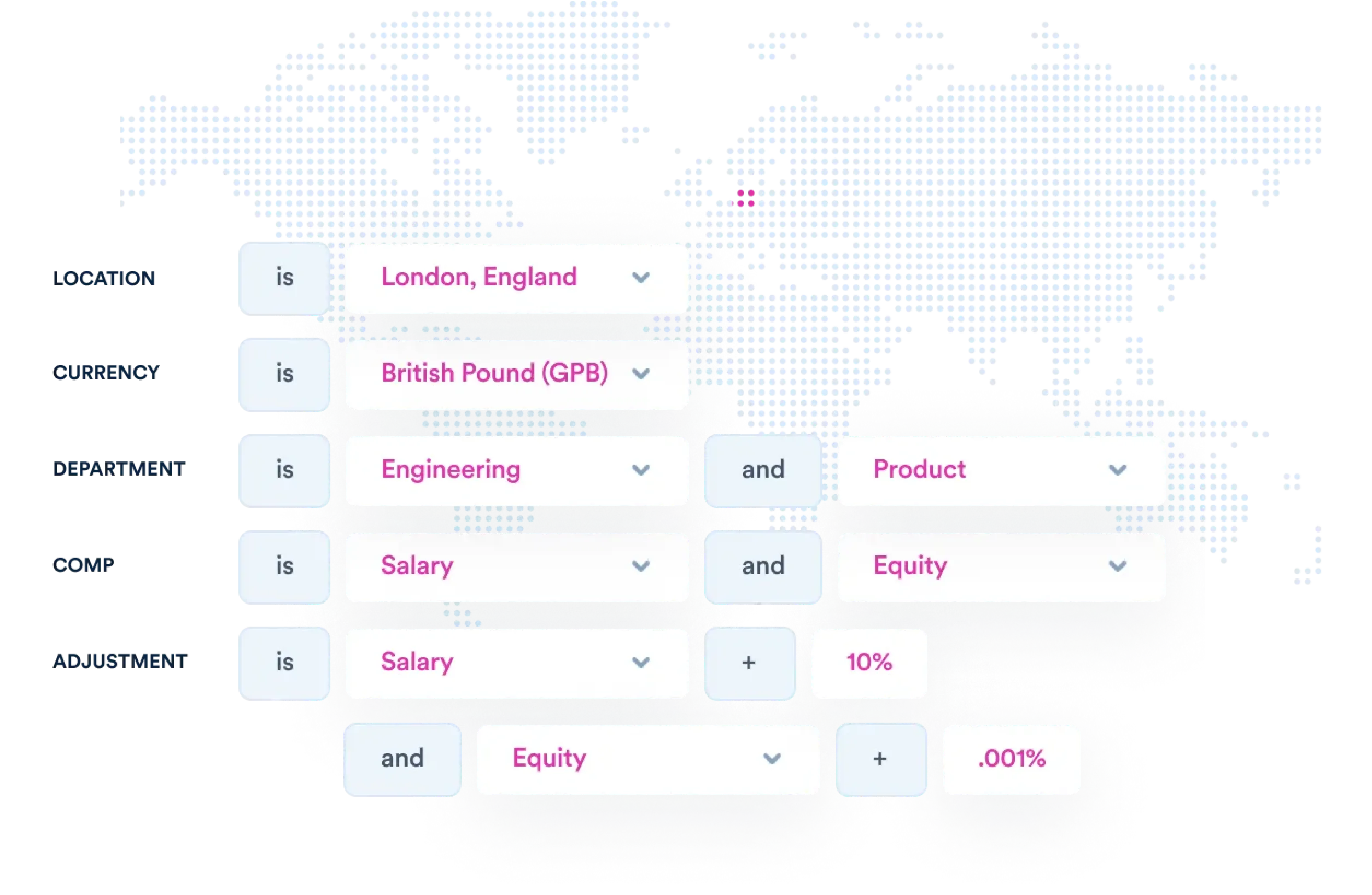 Products | Compensation Planning