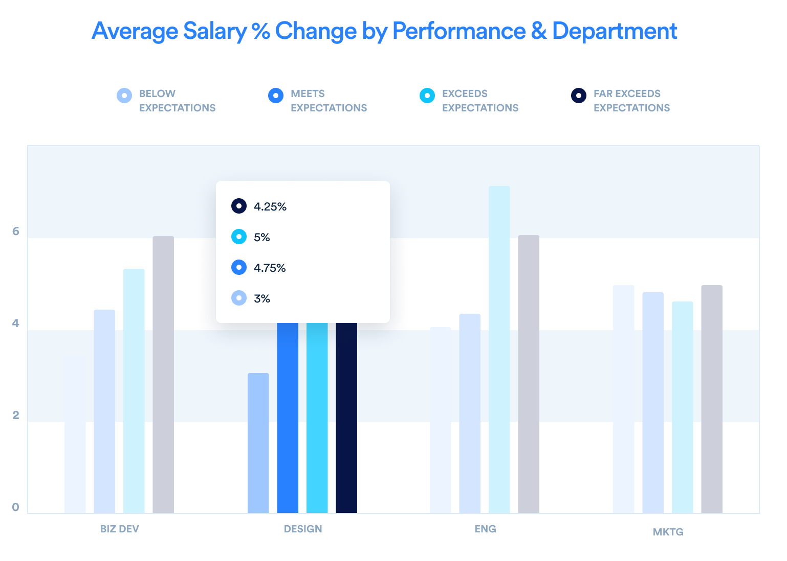 Products | Automated Analytics & Insights
