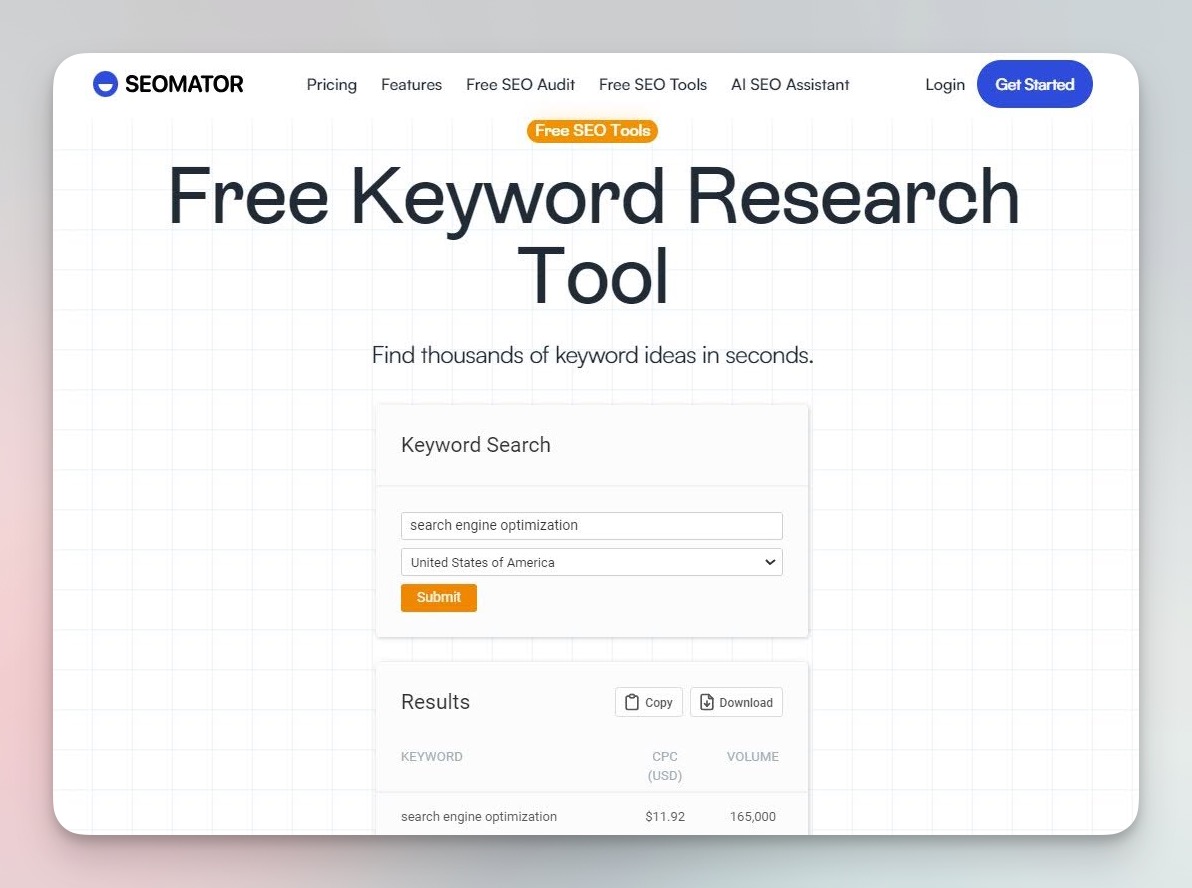Branded vs. Non-Branded Keywords: Must Know Things - SEOmator