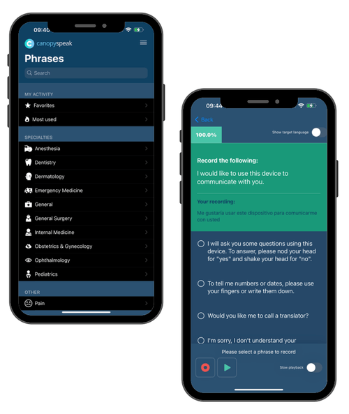Canopy for Individuals | Canopy Innovations