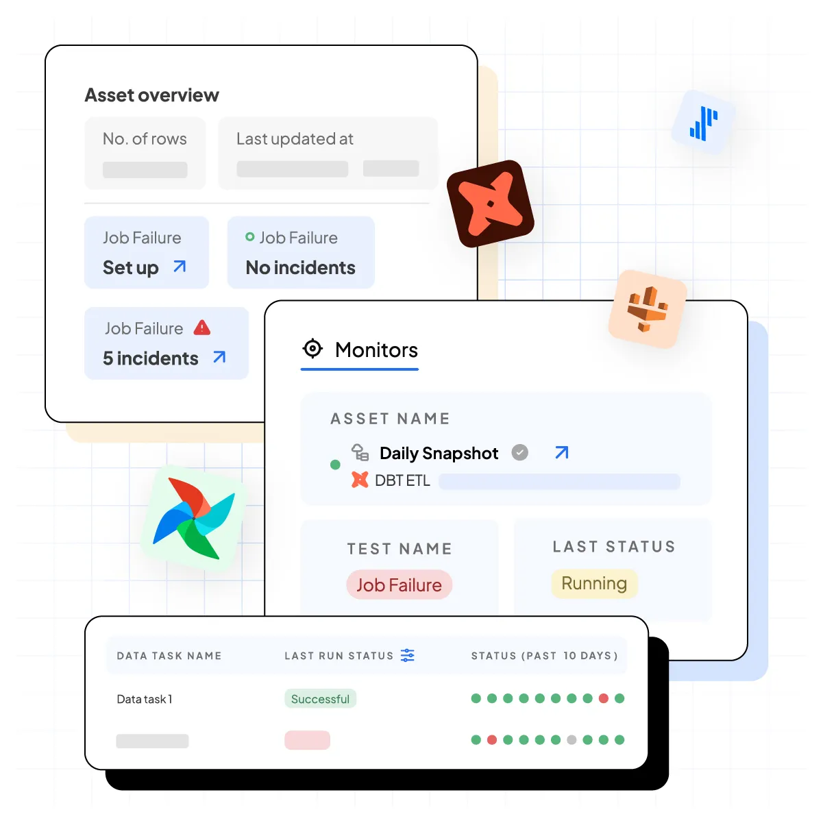 Decube: Data Trust Platform for the AI Era