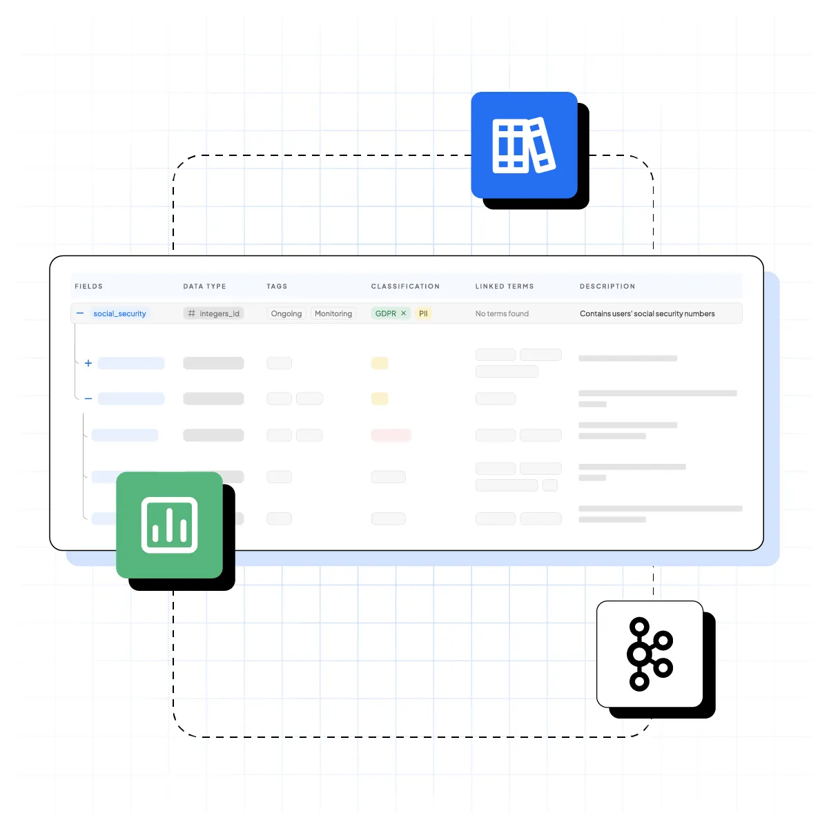 Data Observability Platform: Anomaly Detection for Data Quality | Decube