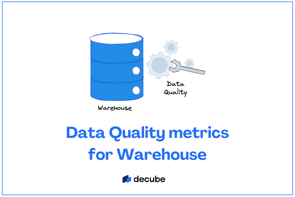 Data Quality metrics for Data warehouse | decube