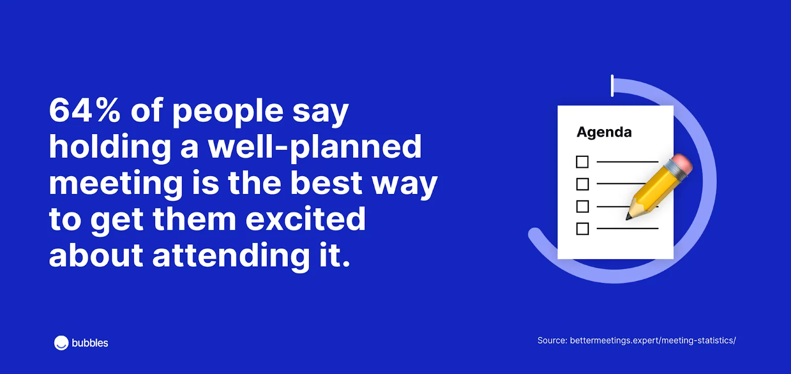 How to run an effective operations meeting - Bubbles