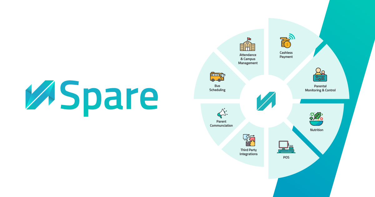 Spare - Schools Made Smarter