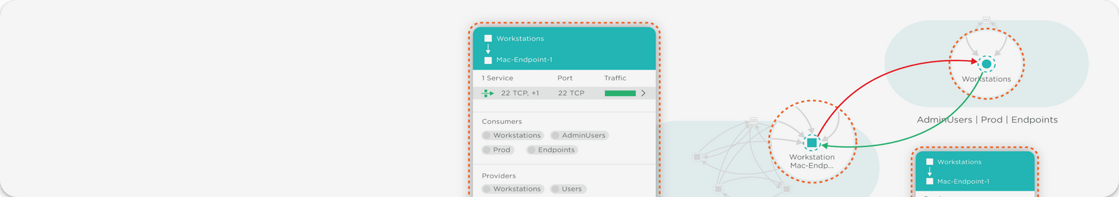 Cybersecurity Resources | Illumio