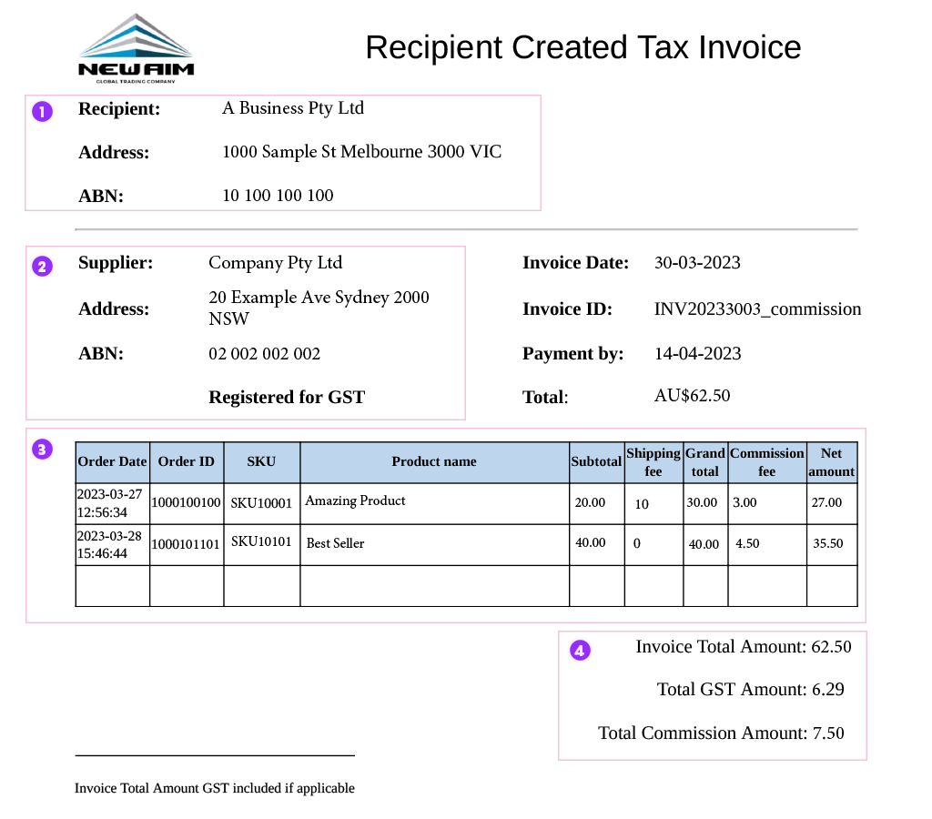 Receiving invoices and payments with Dropshipzone