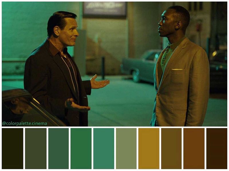 The Complete Guide to Color Theory in Video Production