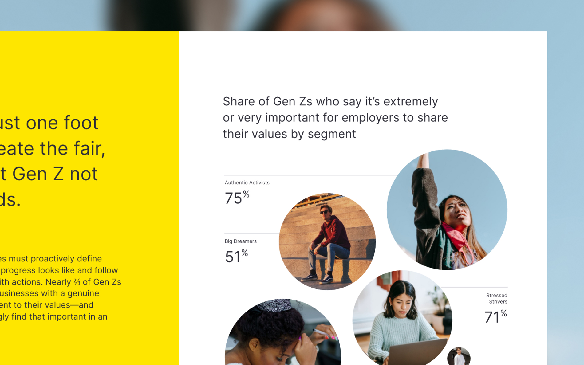 William – Understanding the Spark of Gen Z