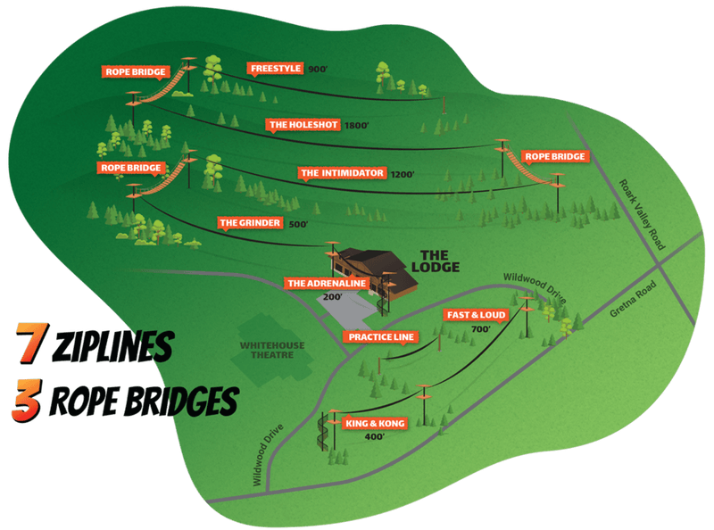 Thrilling Zipline Courses in Branson, Missouri