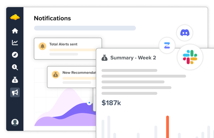 Summaries – Make informed decisions and optimize your cloud usage