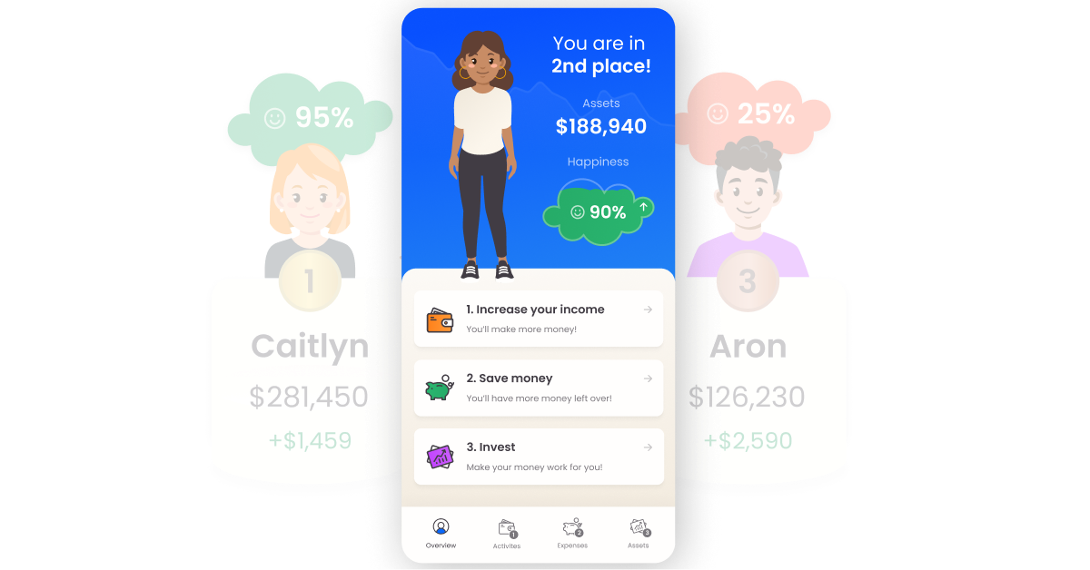 Cashy - Drive young people to your credit union