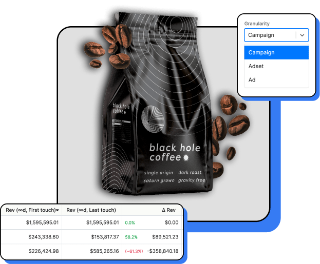 Northbeam - Measure everything, scale everywhere.