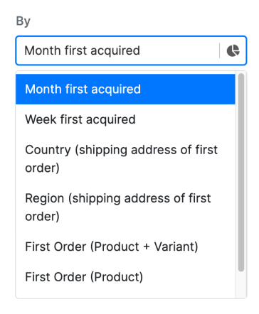 Northbeam - Measure everything, scale everywhere.