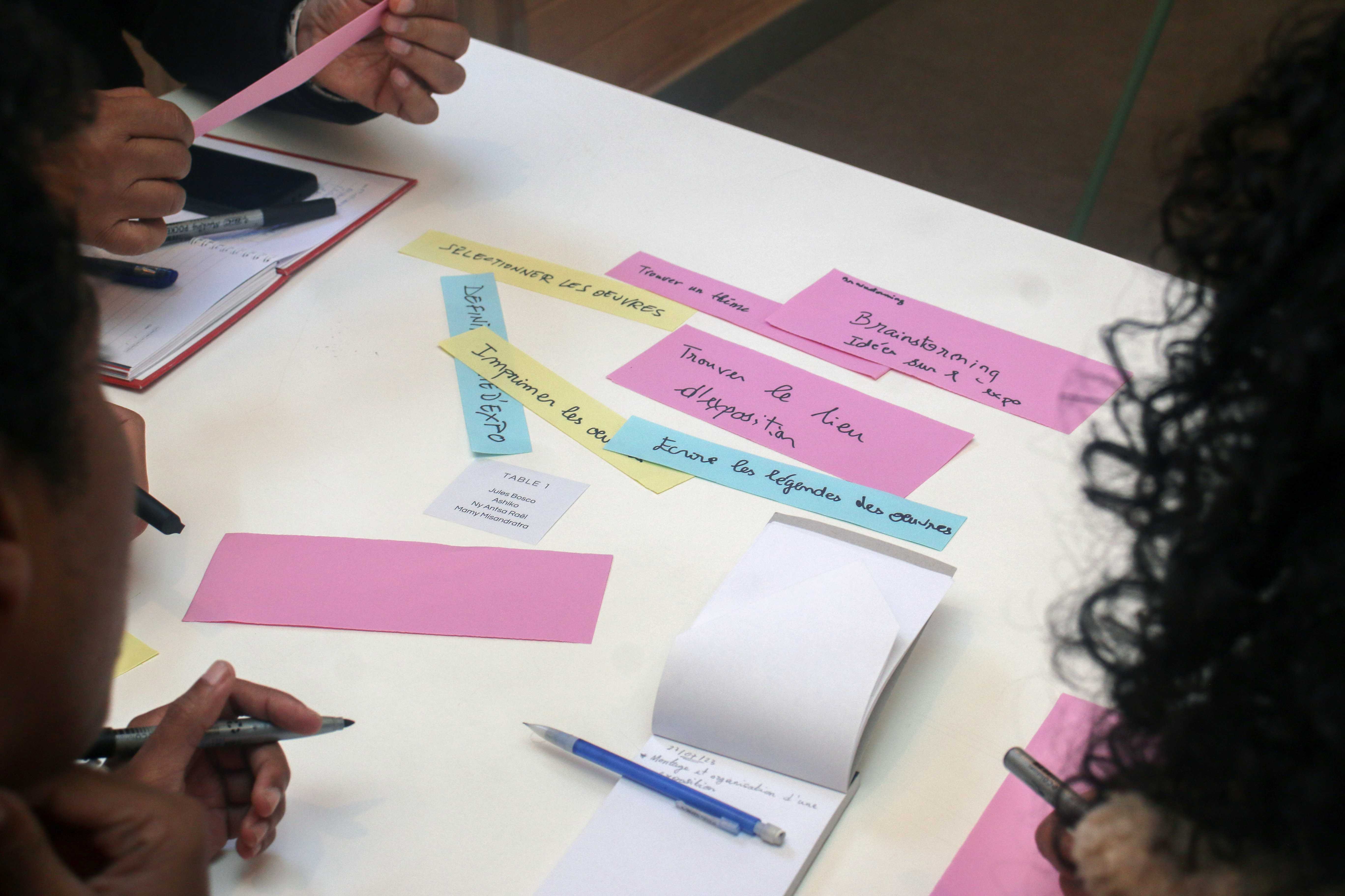 Ainga Training | Fondation H