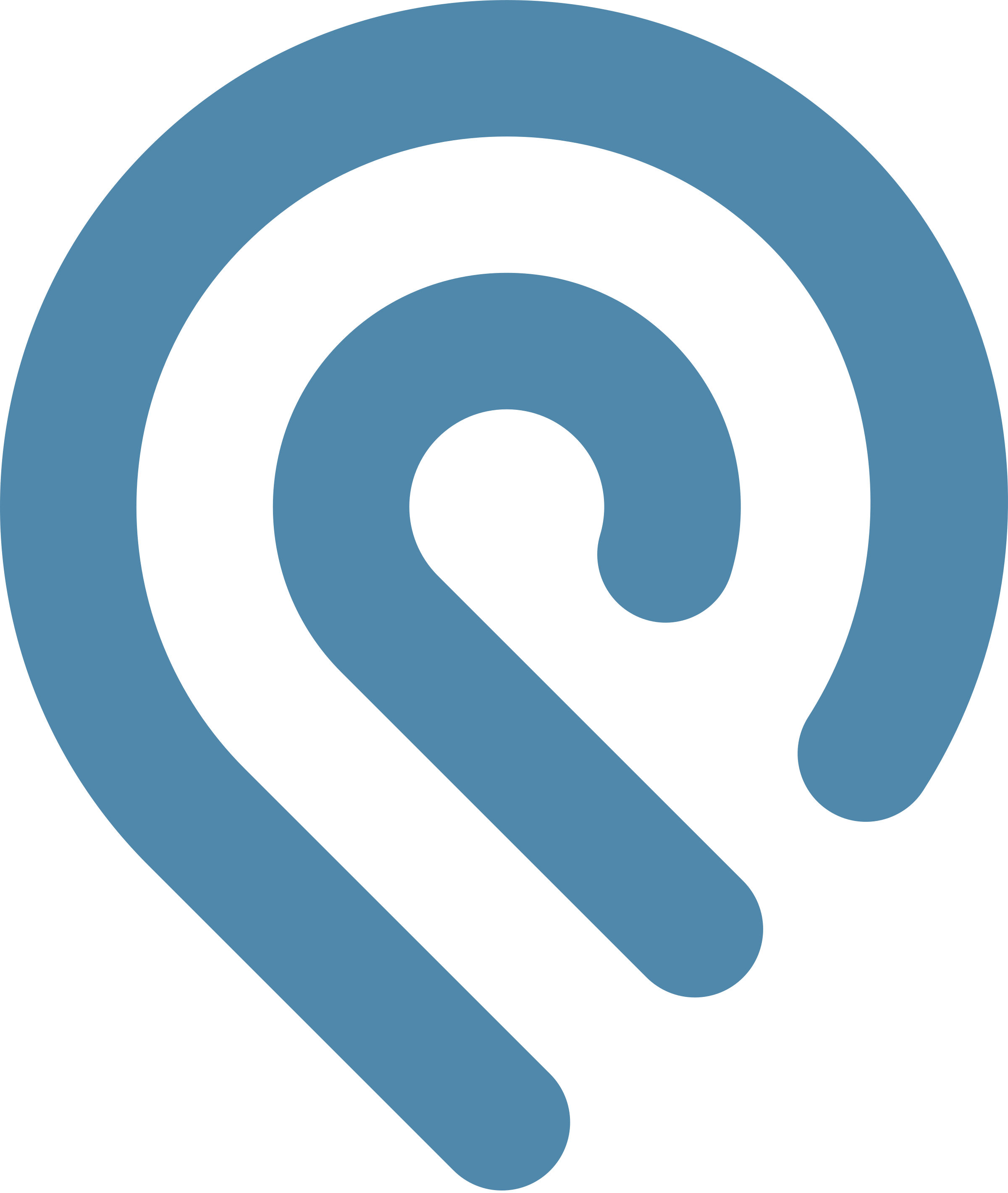 Podio + DonorDock Integration