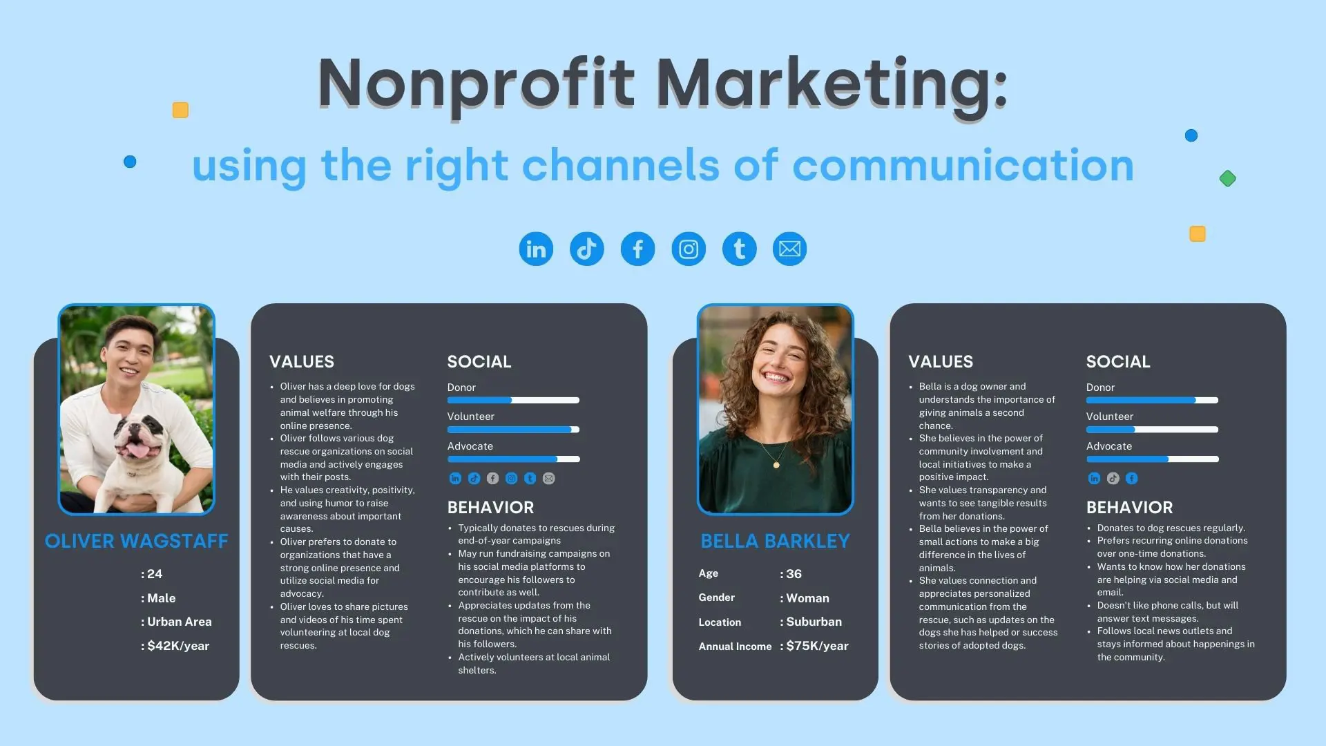 Nonprofit Marketing: Choosing the right communication channels