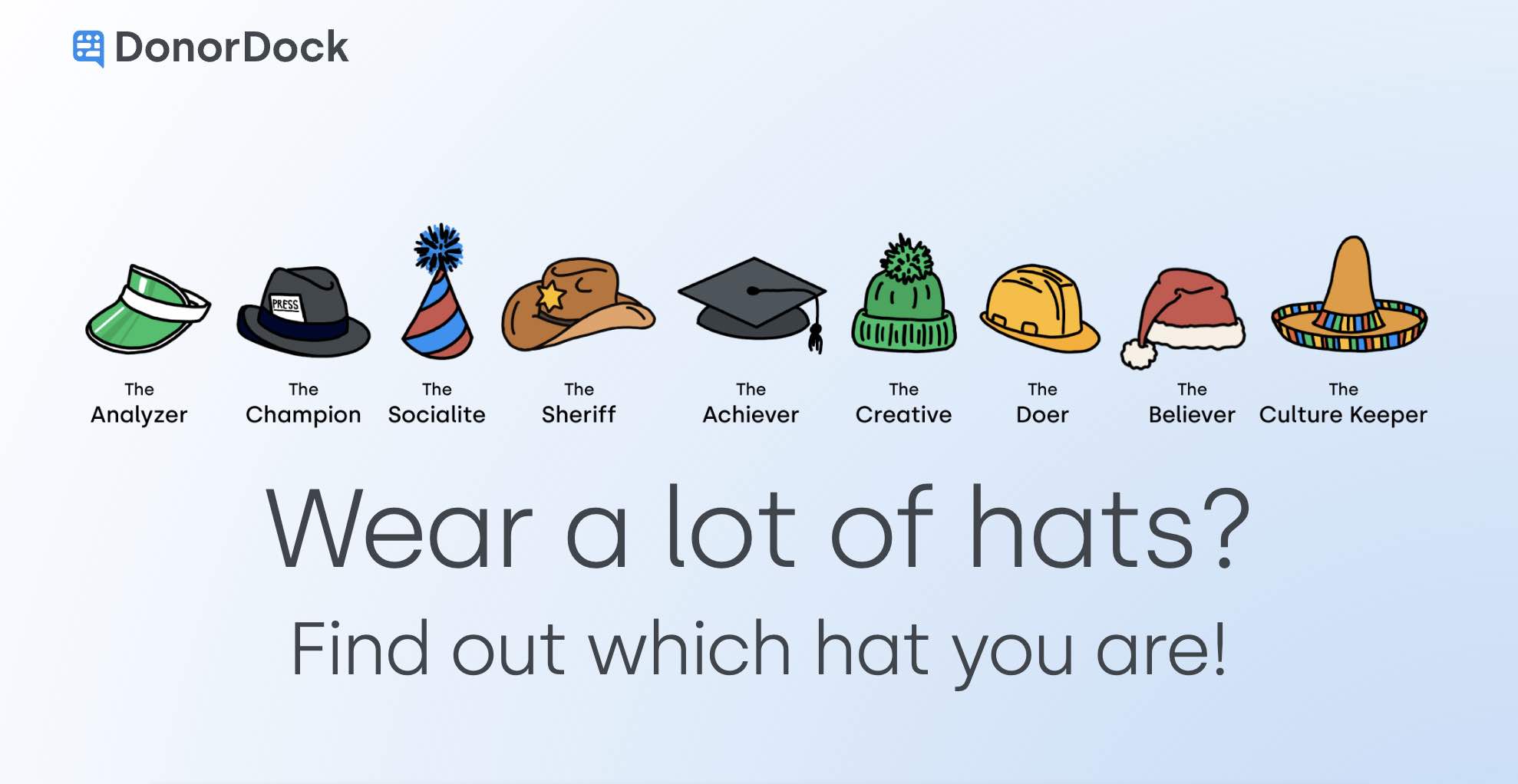 Which Hat Are You Quiz
