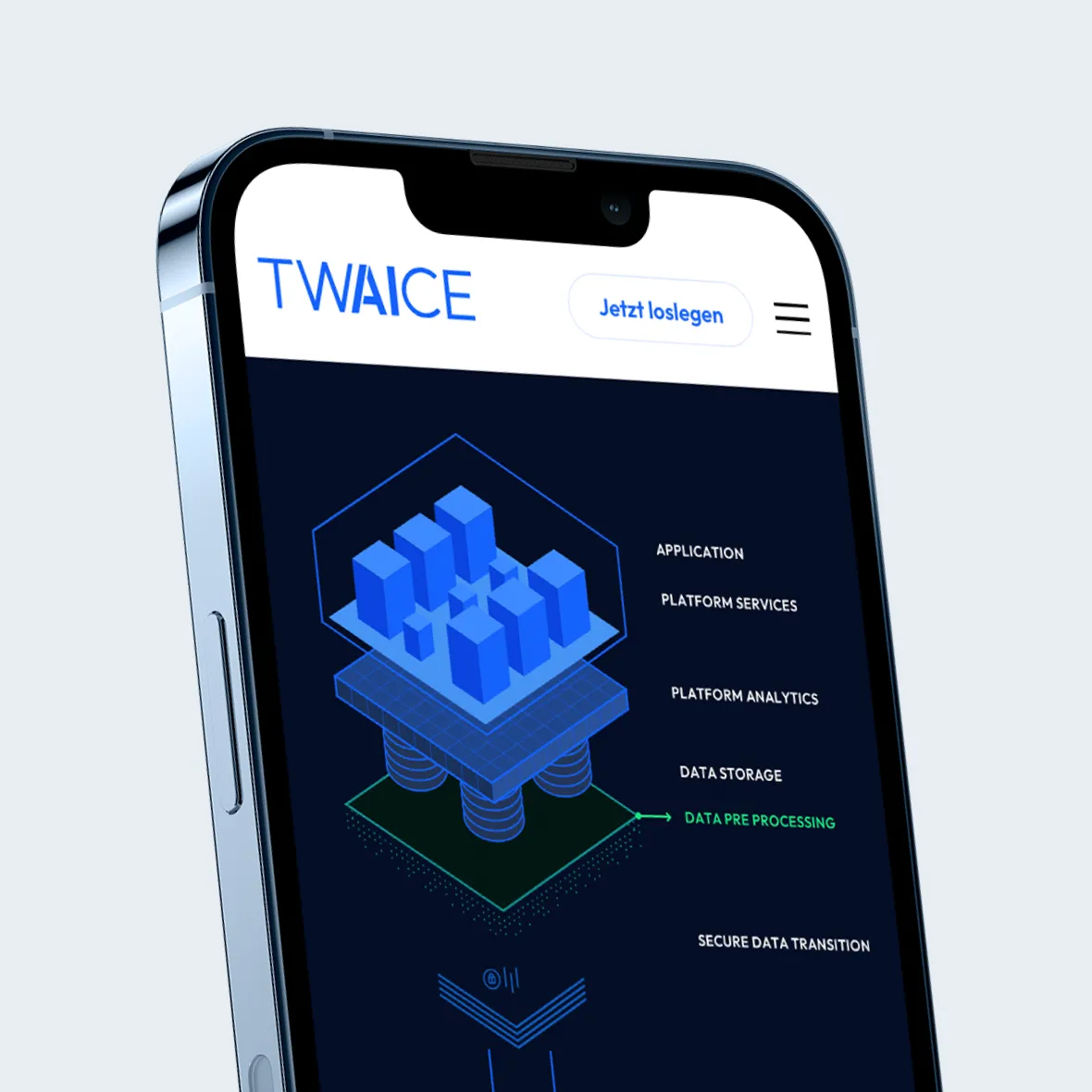 Storytelling, design and tagline for Twaice Technologies