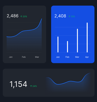 CVEDIA | AI Video Analytics for any hardware
