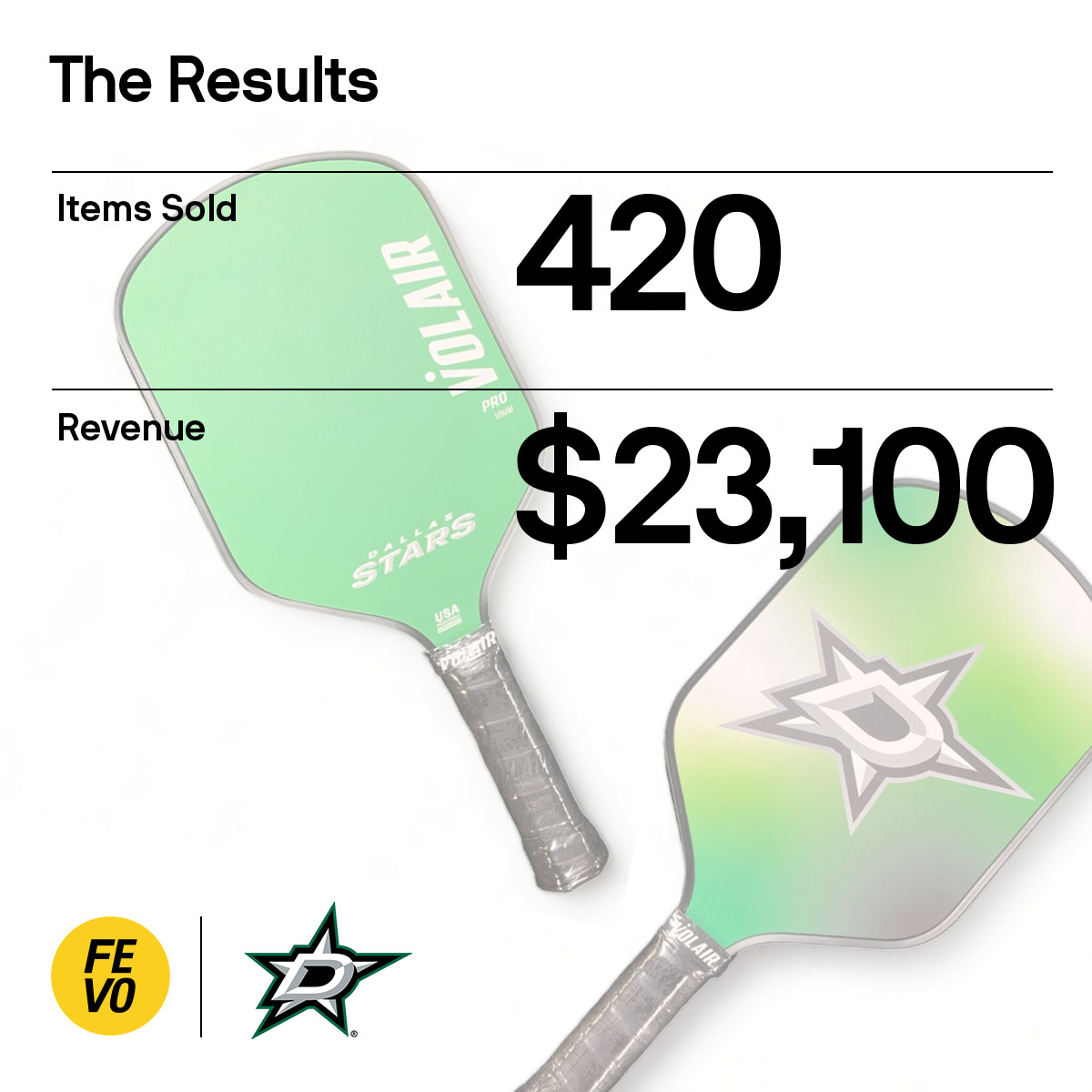 How the Dallas Stars Leaned Into America’s Pickleball Obsession to Sell ...