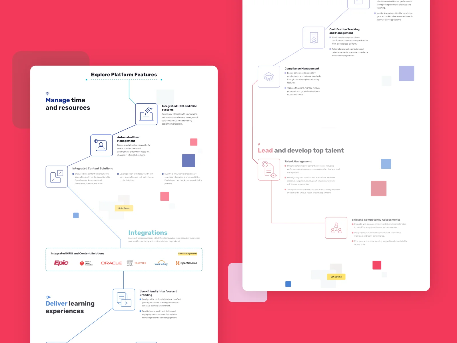 Learnsoft Platform Page | Works