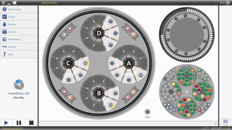 SmartChem® 450 Wet Chemistry Analyzer