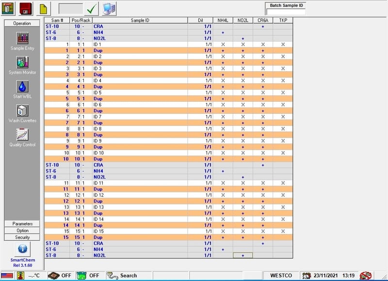 SmartChem® 200 Wet Chemistry Analyzer
