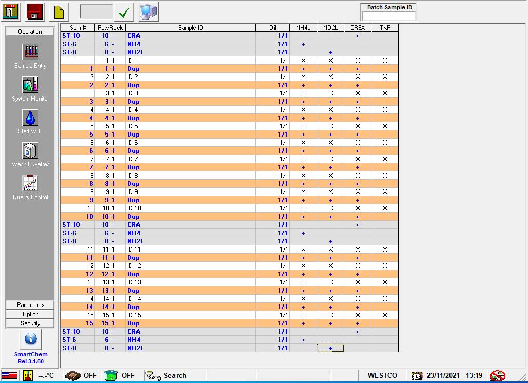 SmartChem® 200 Wet Chemistry Analyzer