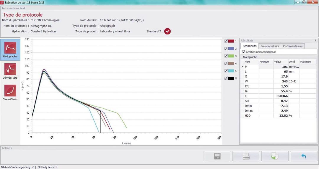 AlveoPC | KPM Analytics