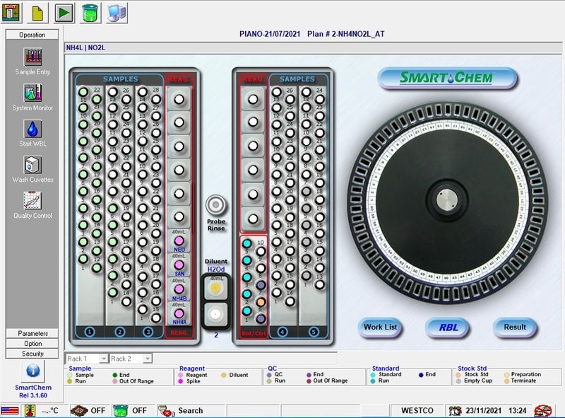 SmartChem® 200 Wet Chemistry Analyzer
