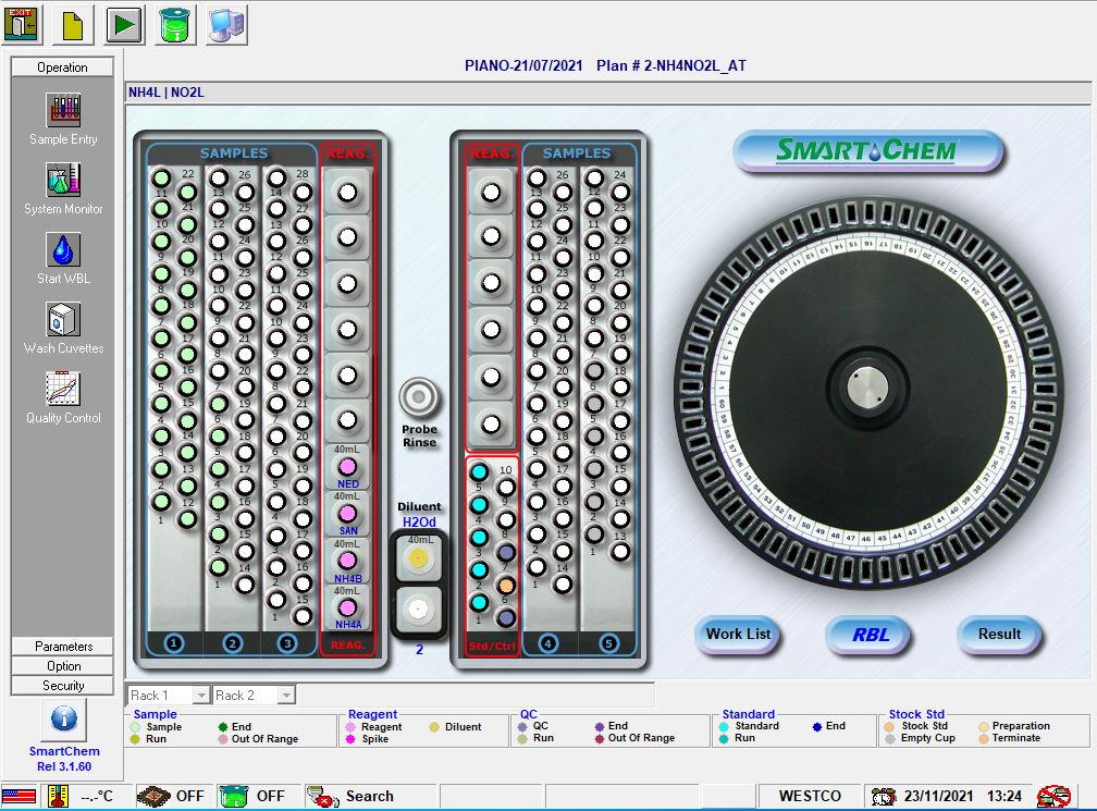 SmartChem® 200 Wet Chemistry Analyzer