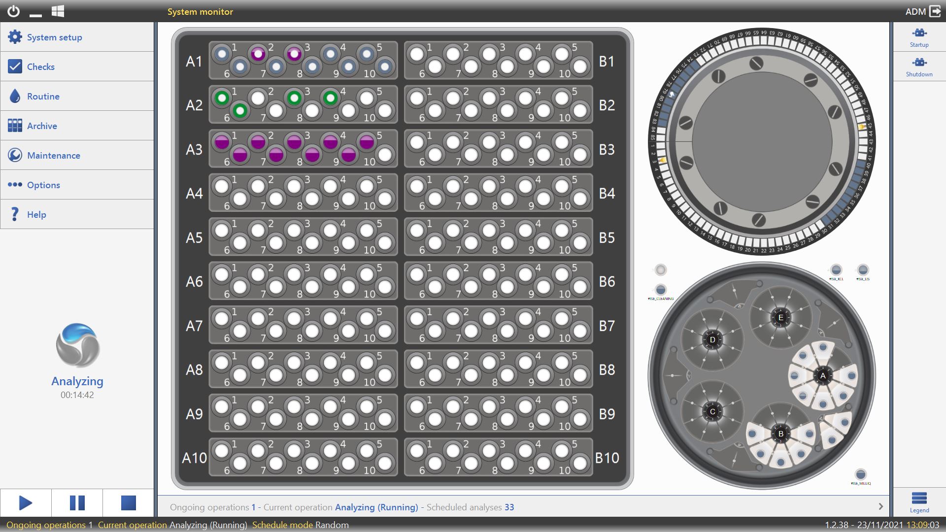 SmartChem® 600 Wet Chemistry Analyzer