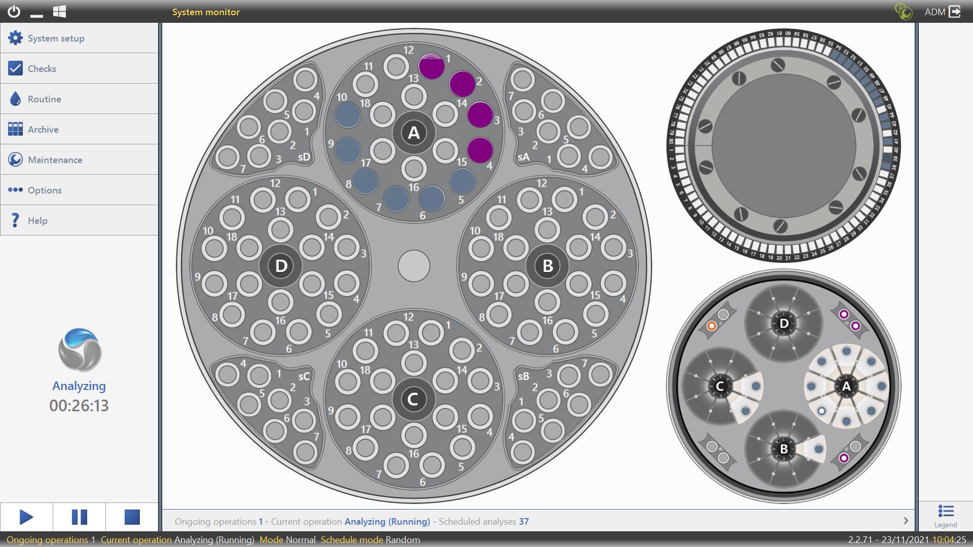 SmartChem® 450 Wet Chemistry Analyzer