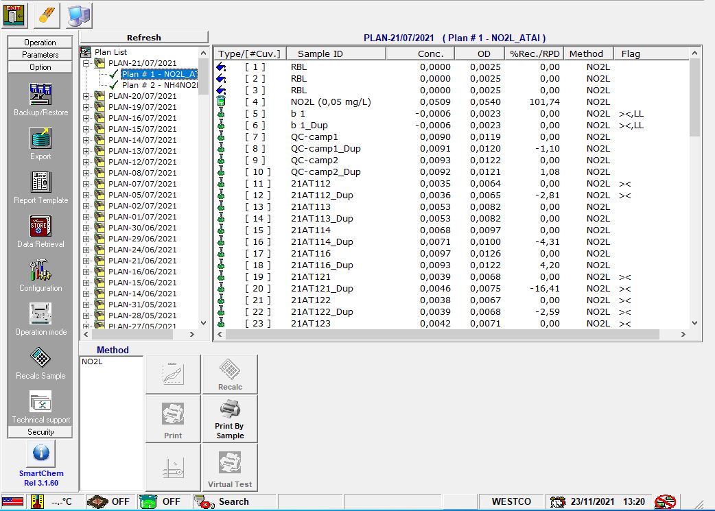 SmartChem® 200 Wet Chemistry Analyzer