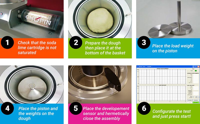 Rheo F4 - Dough Proofing Analyzer | KPM Analytics