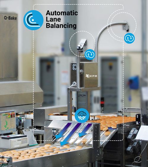 Product Handling Solutions for Bakery Production | KPM Analytics