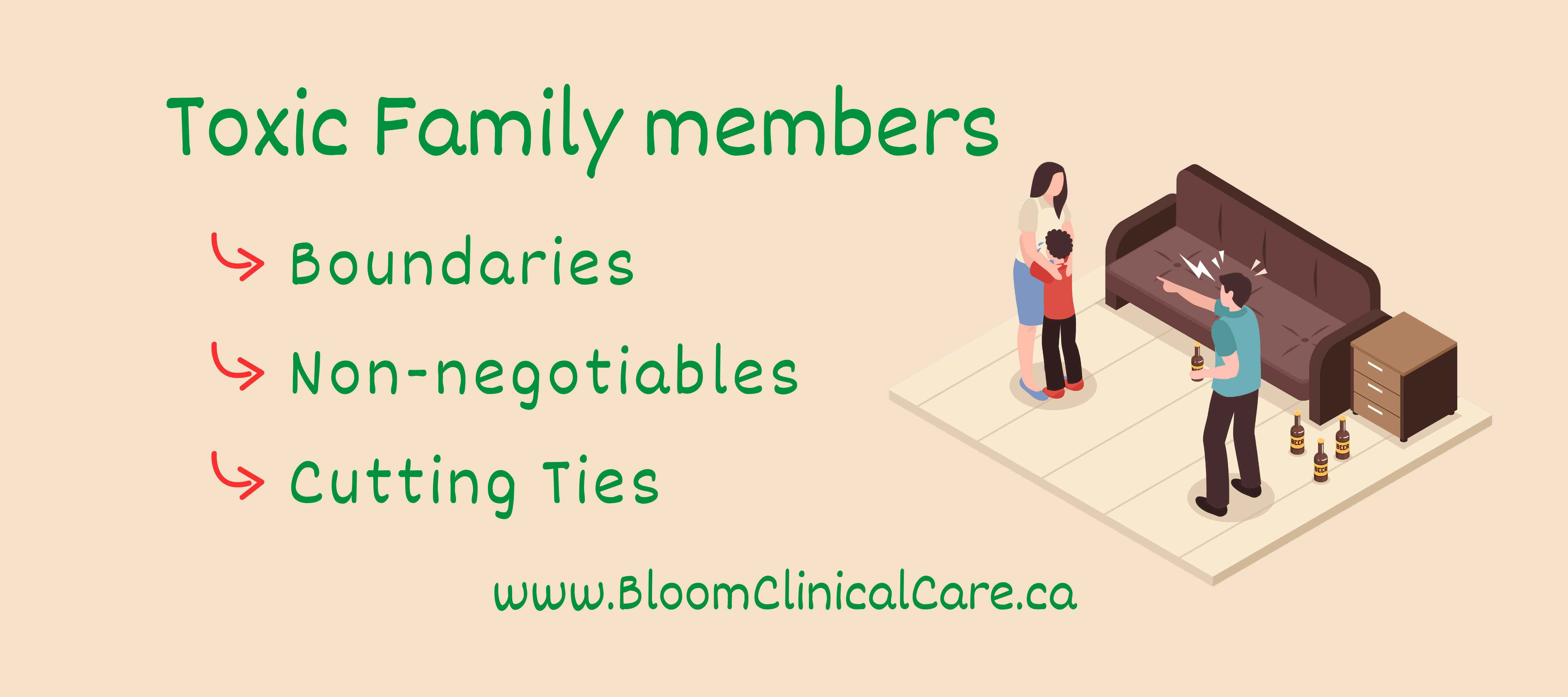 Setting boundaries with toxic family members | Scarborough ...