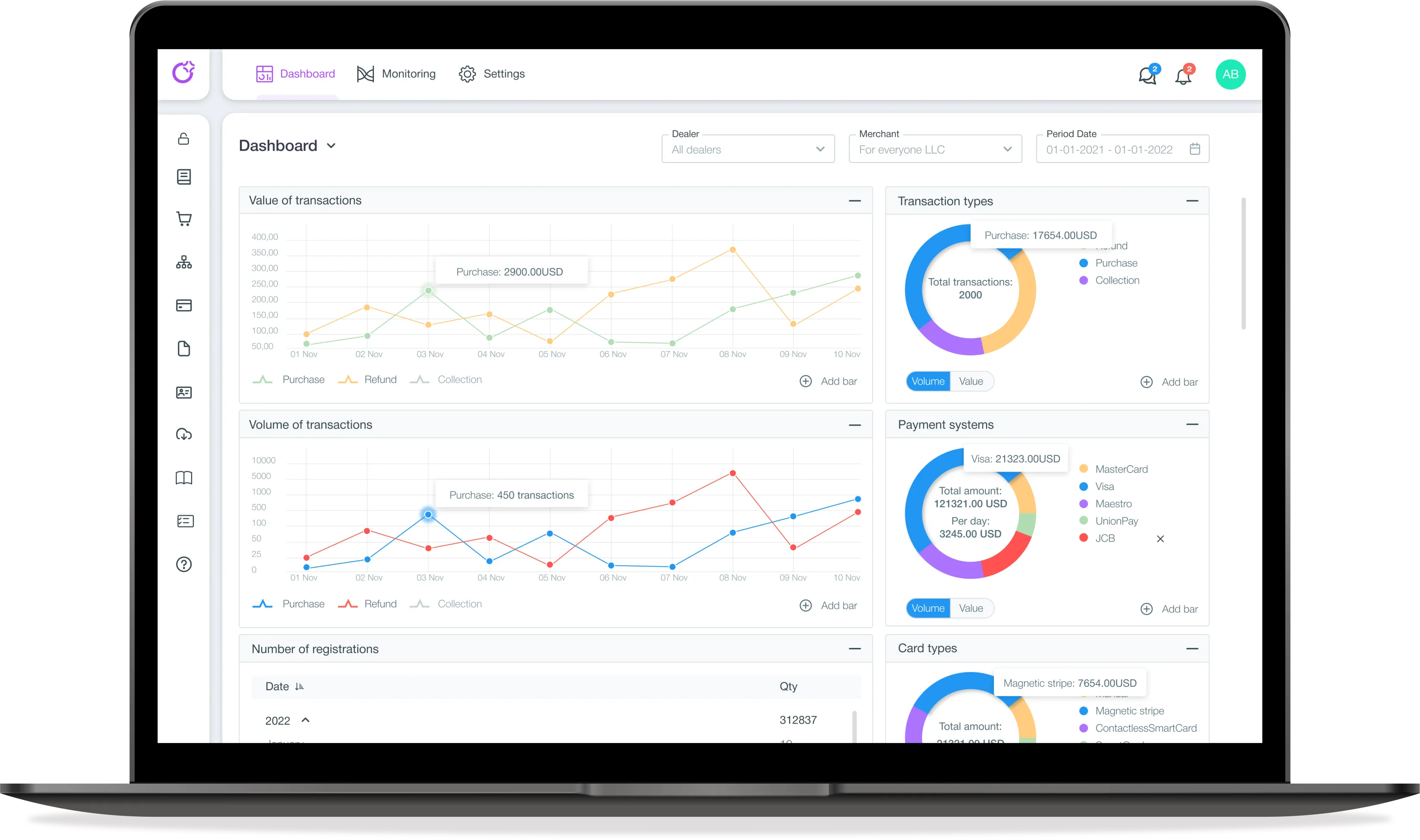 SmartOne is an international expert in Paytech.