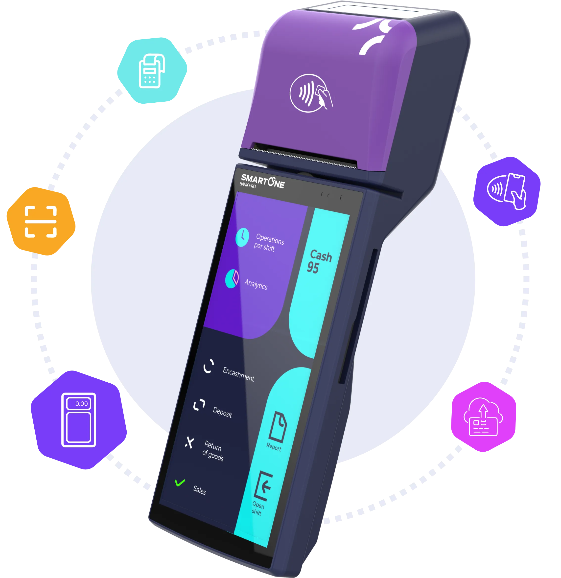 SmartOne Bank Pro S POS-terminal