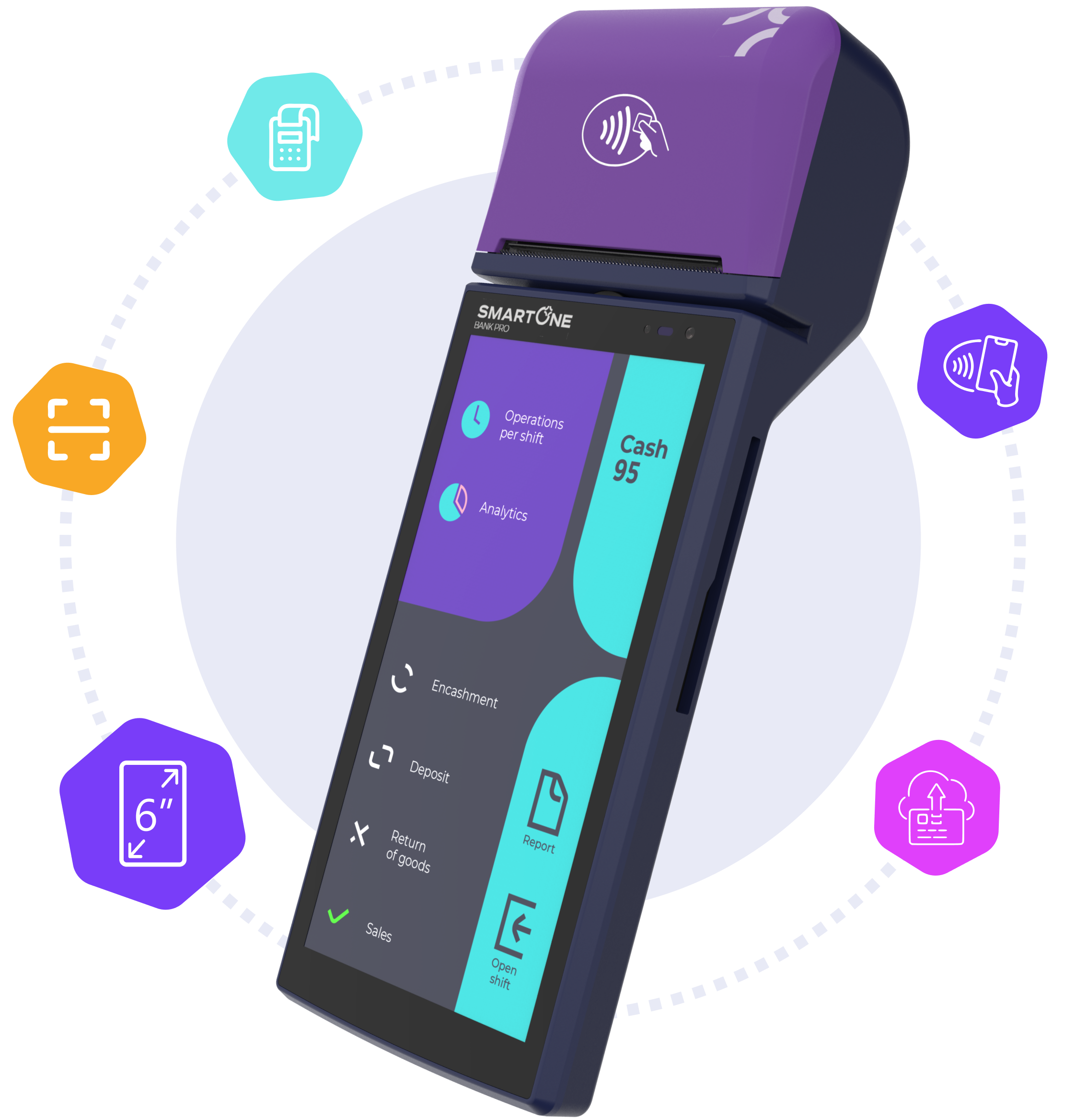 SmartOne Bank Pro POS-terminal