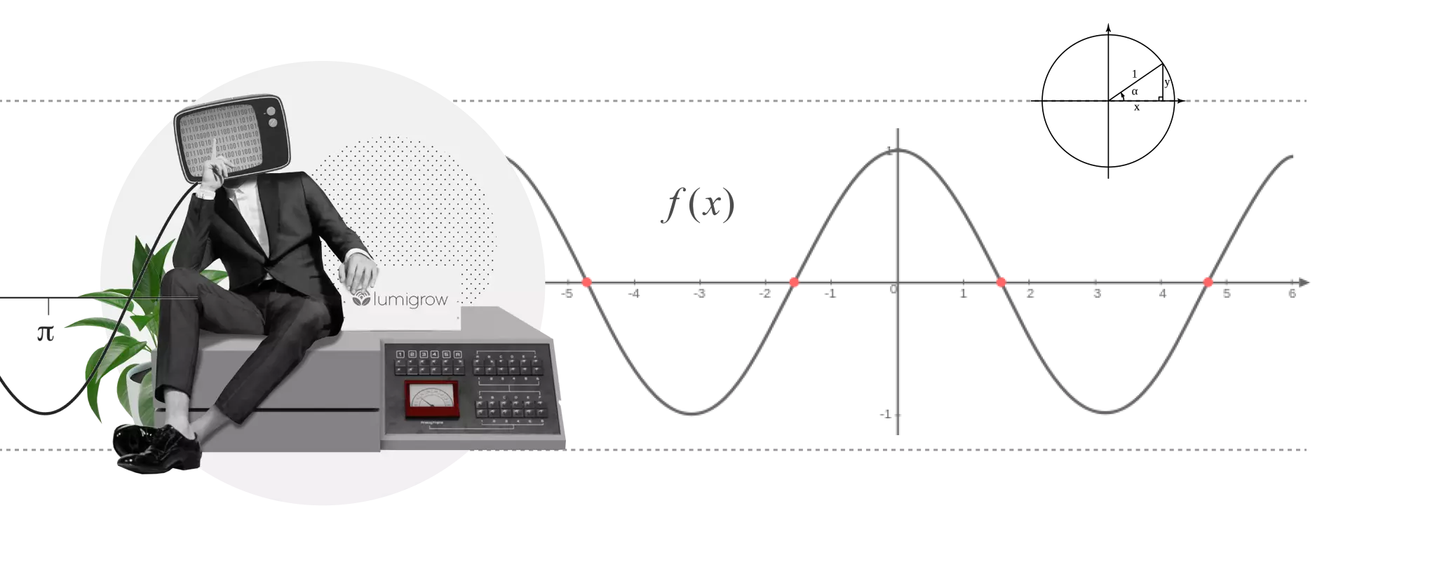 Smart LED Grow Lights Solution for Horticulture | MEV