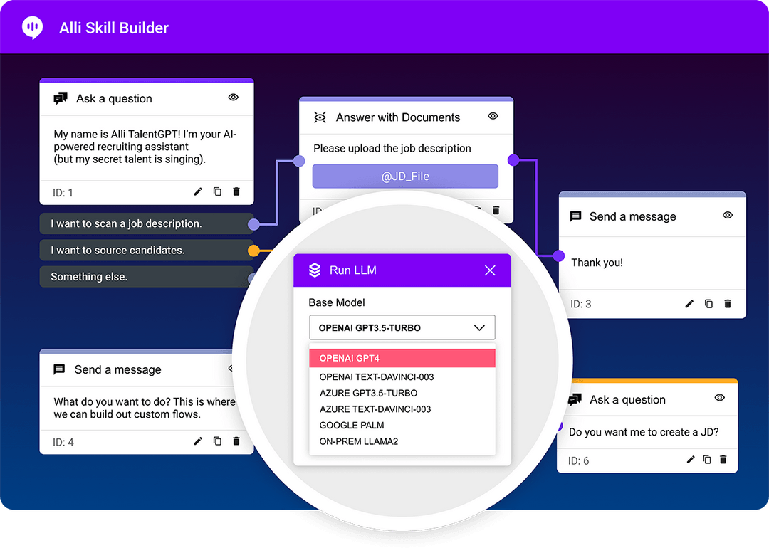 Sign Up for Alli Finance LLM | AI-Powered Financial Insights ...