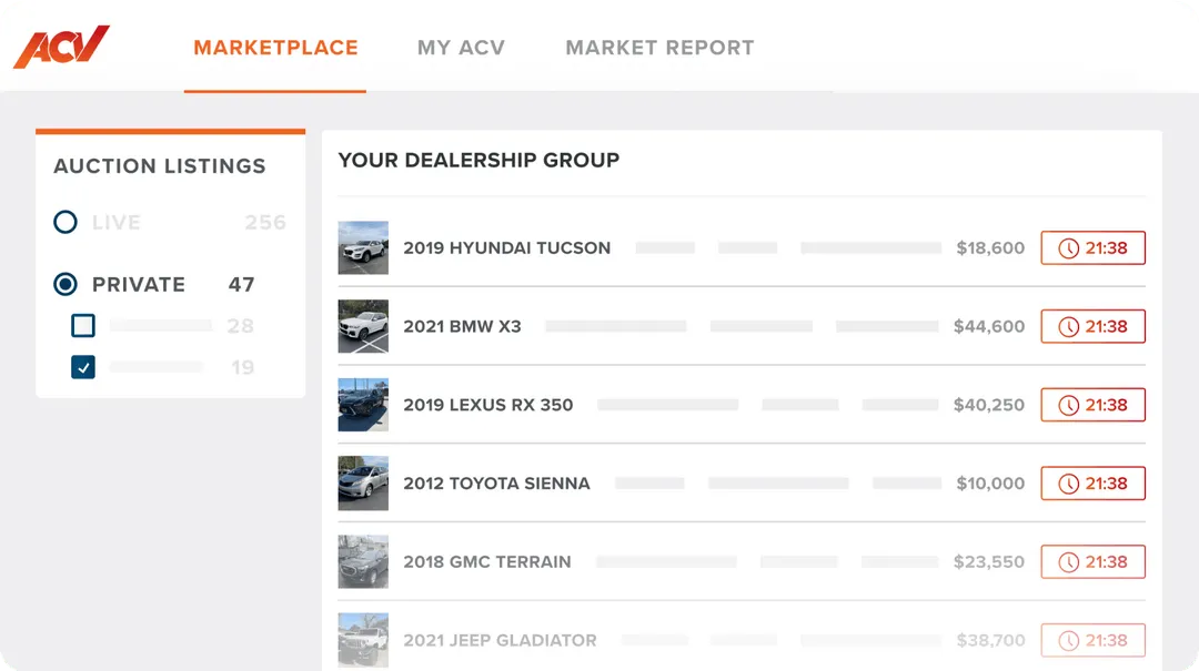 Sell Cars Online | Wholesale Dealer Platform | ACV Auctions