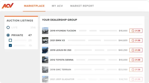 Sell Cars Online | Wholesale Dealer Platform | ACV Auctions