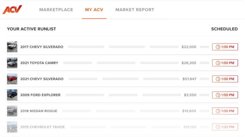 Sell Cars Online | Wholesale Dealer Platform | ACV Auctions