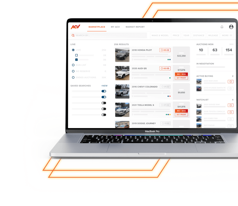 Online Car Auction | Auto Dealer Vehicle Auctions | ACV Auctions