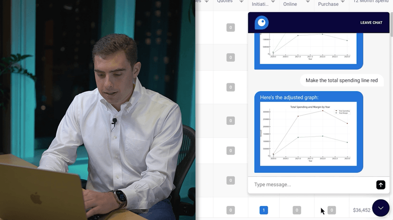 AI in Distribution: How Artificial Intelligence Can Drive Growth