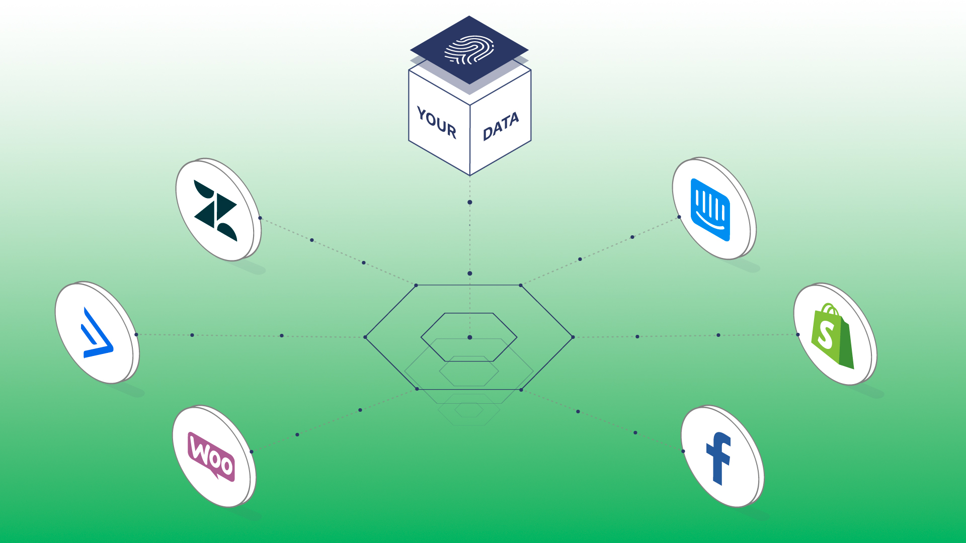 Why 1st Party Data Is A Must For Any Marketing Strategy | Custimy