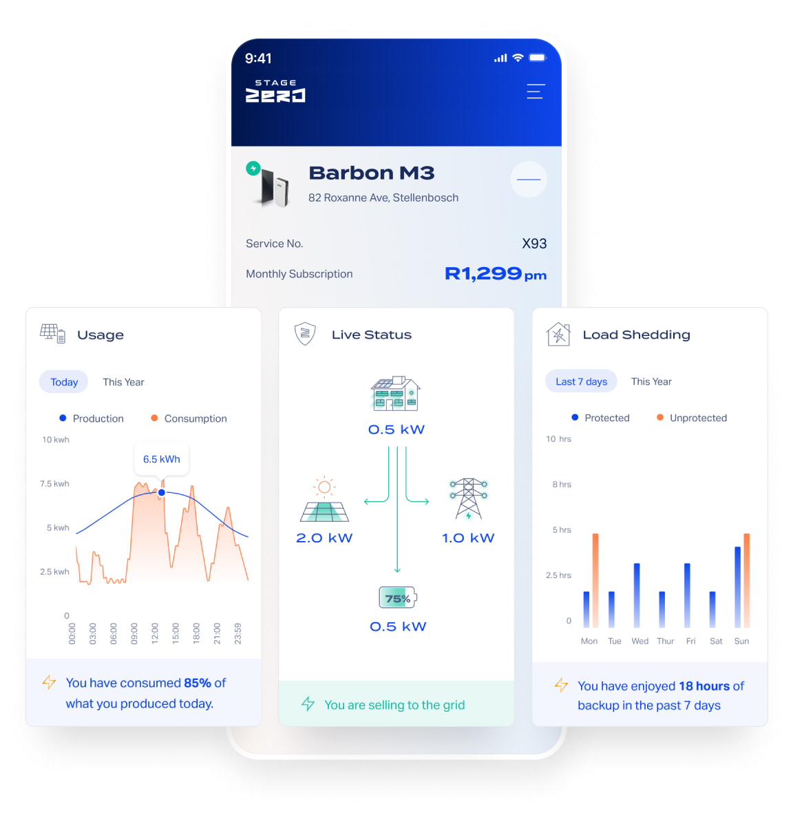 Stage Zero Web App and Website Design | Now Boarding Digital